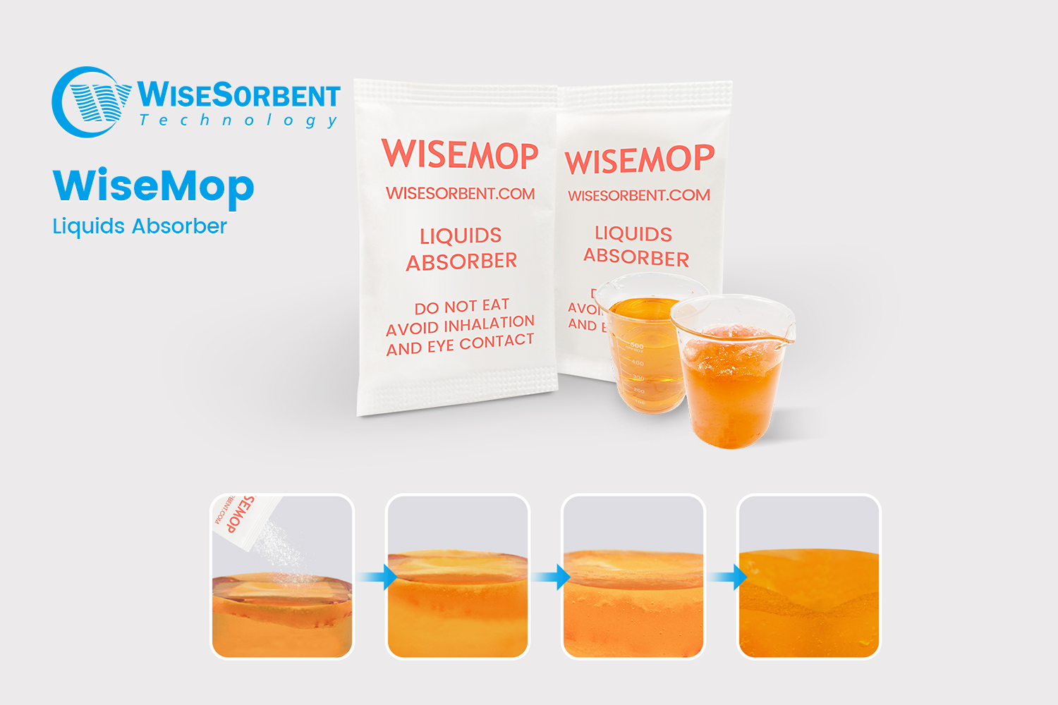 Liquids Absorber | Wisesorbent® Europe